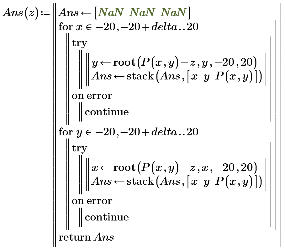 Solved Plotting Data In Contour Plot Ptc Community