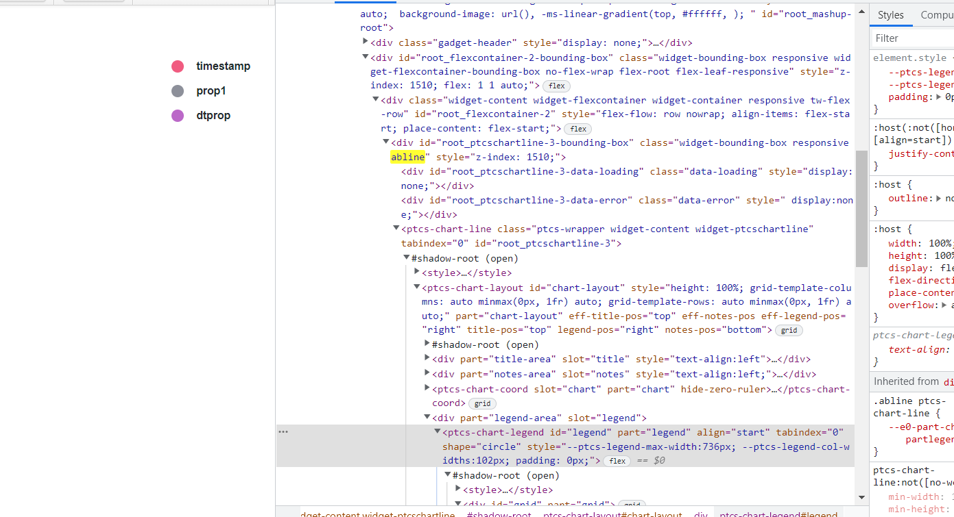 Solved How To Add Padding For Legend In Linechart Ptc Community 