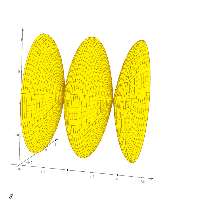 Revolved surface using 3D plot - PTC Community