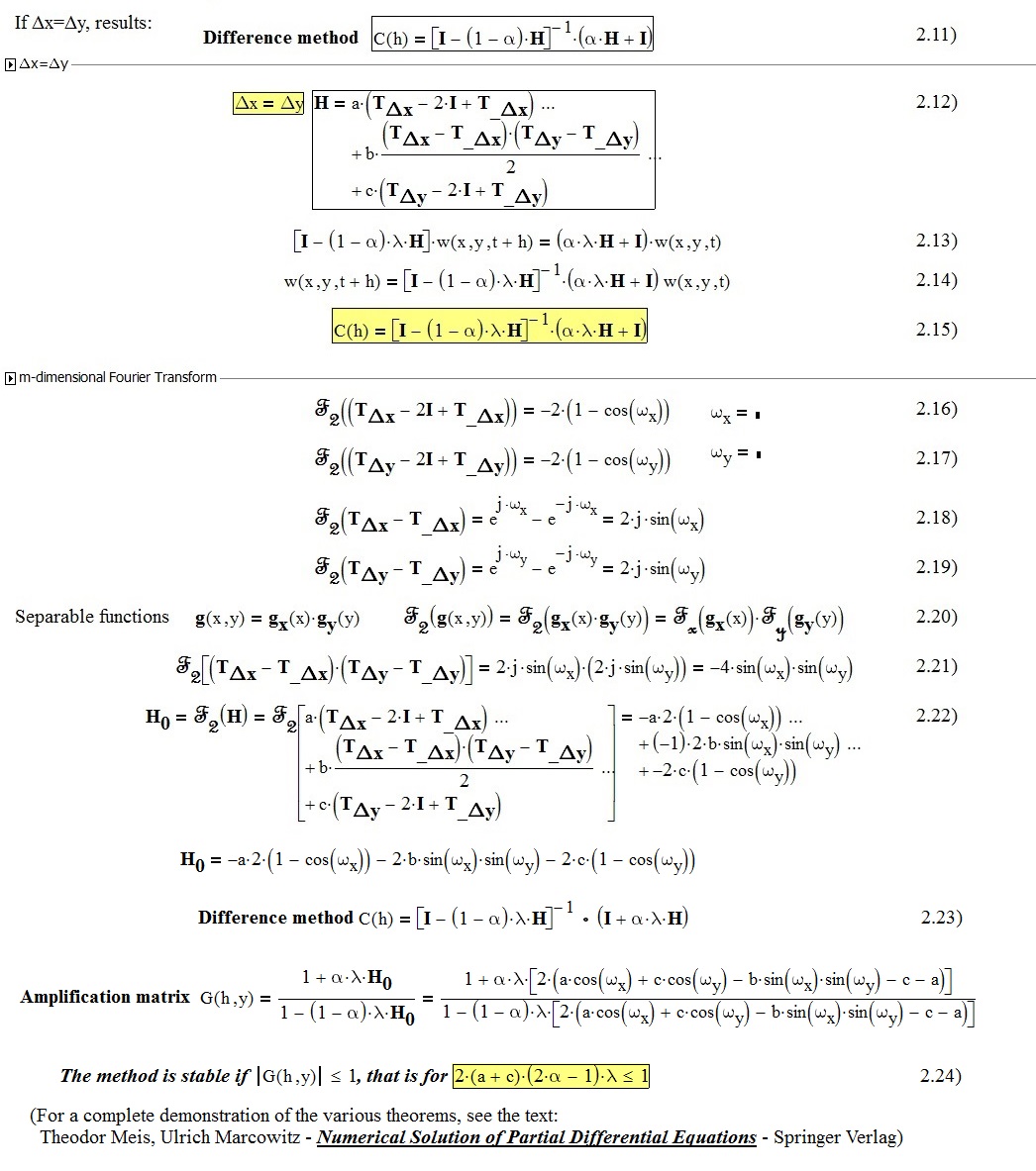 Finite Element Method 2D and 3D - PTC Community