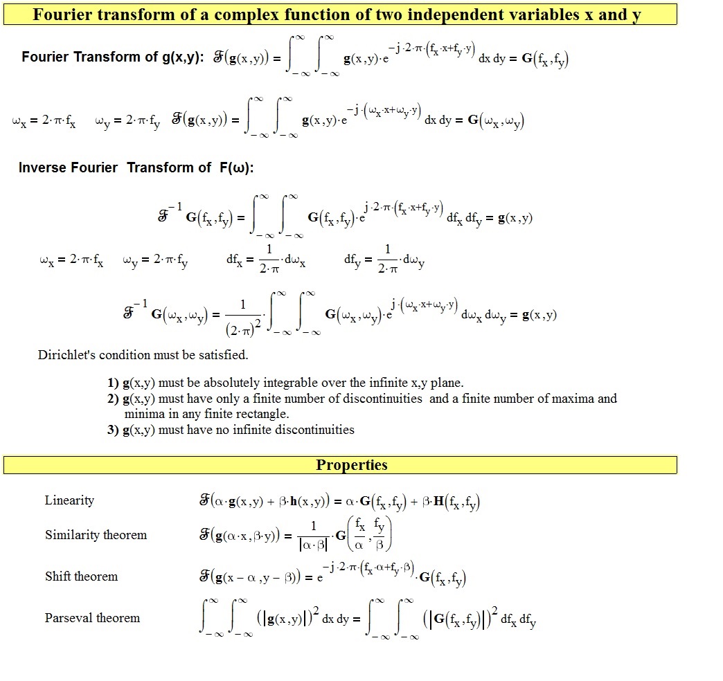 Finite Element Method 2D and 3D - PTC Community
