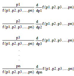 Solved: Calculation of Derivatives - Create Mathcad Progra... - PTC Community