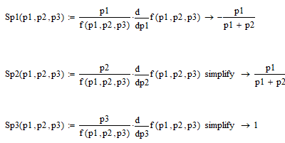 Solved: Calculation of Derivatives - Create Mathcad Progra... - PTC Community