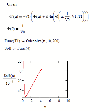 Solved: Using Odesolve - PTC Community