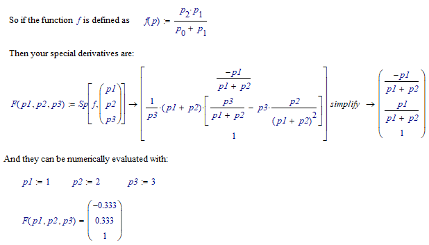 Solved Calculation Of Derivatives Create Mathcad Progra Ptc