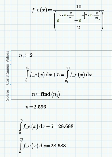 Solved: Help solving integral equilibrium problem - PTC Community