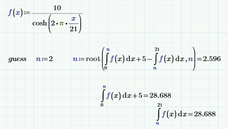 Solved: Help solving integral equilibrium problem - PTC Community