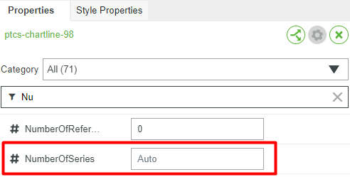 Solved: Line chart without Datashape - PTC Community