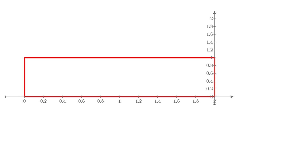 Solved: How to Display Image with If Function - PTC Community