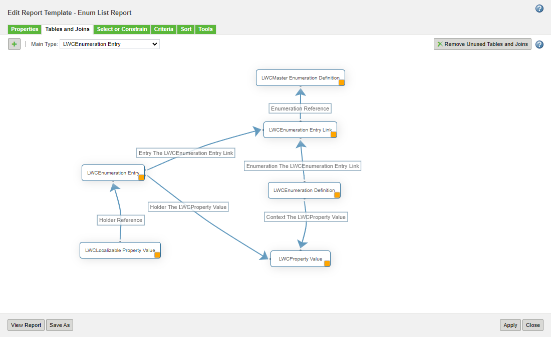 How to get all Global Enumeration list - PTC Community