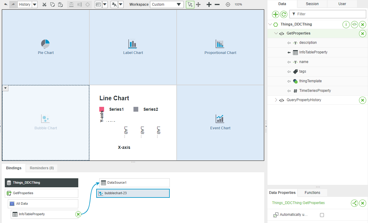 How to Display Data in Charts Guide Part 3 - PTC Community