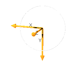 Solved: The "Edit Position" in Explode mode is disabled, h... - PTC Community