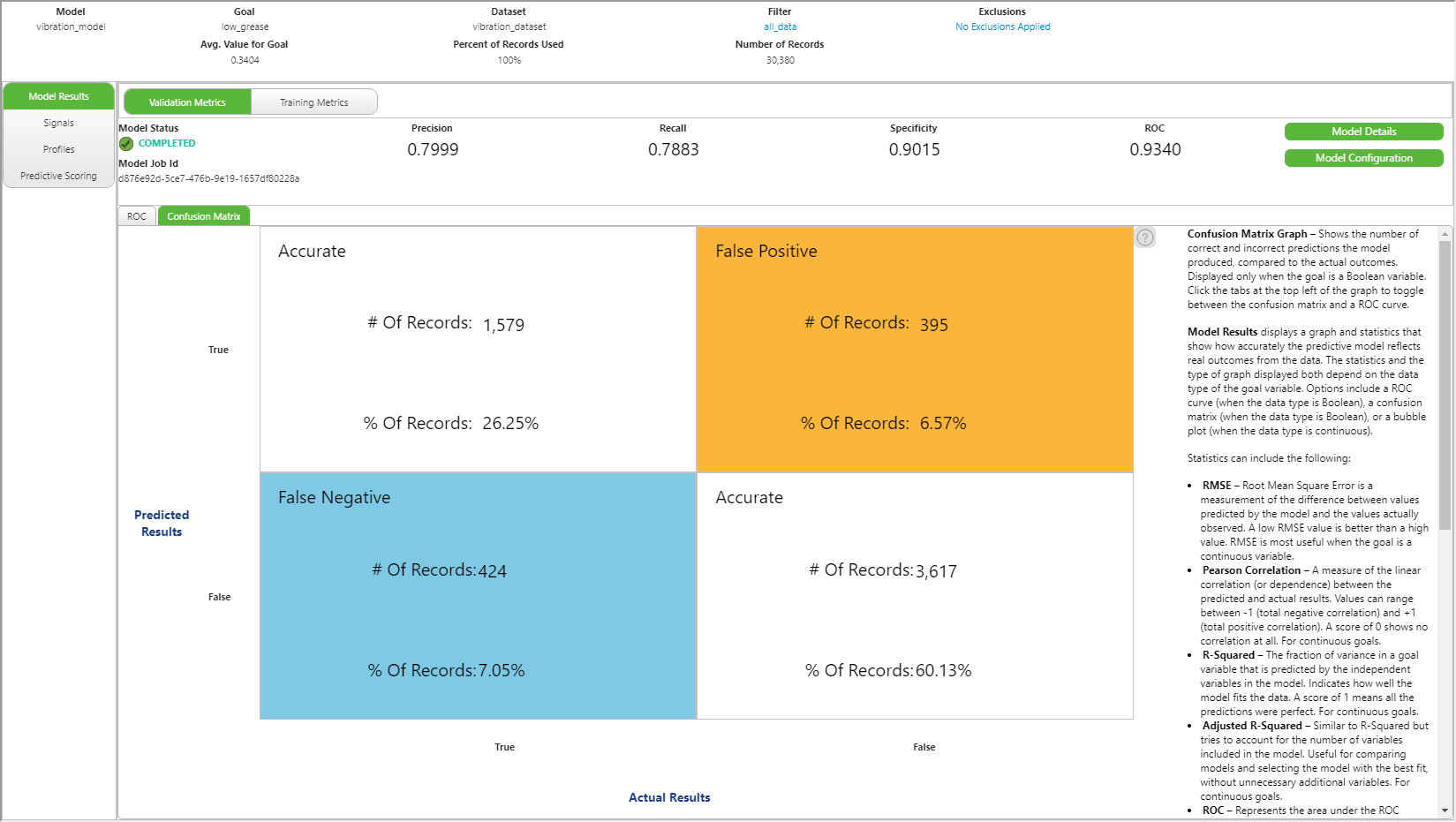 Build a Predictive Analytics Model Guide Part 2 - PTC Community