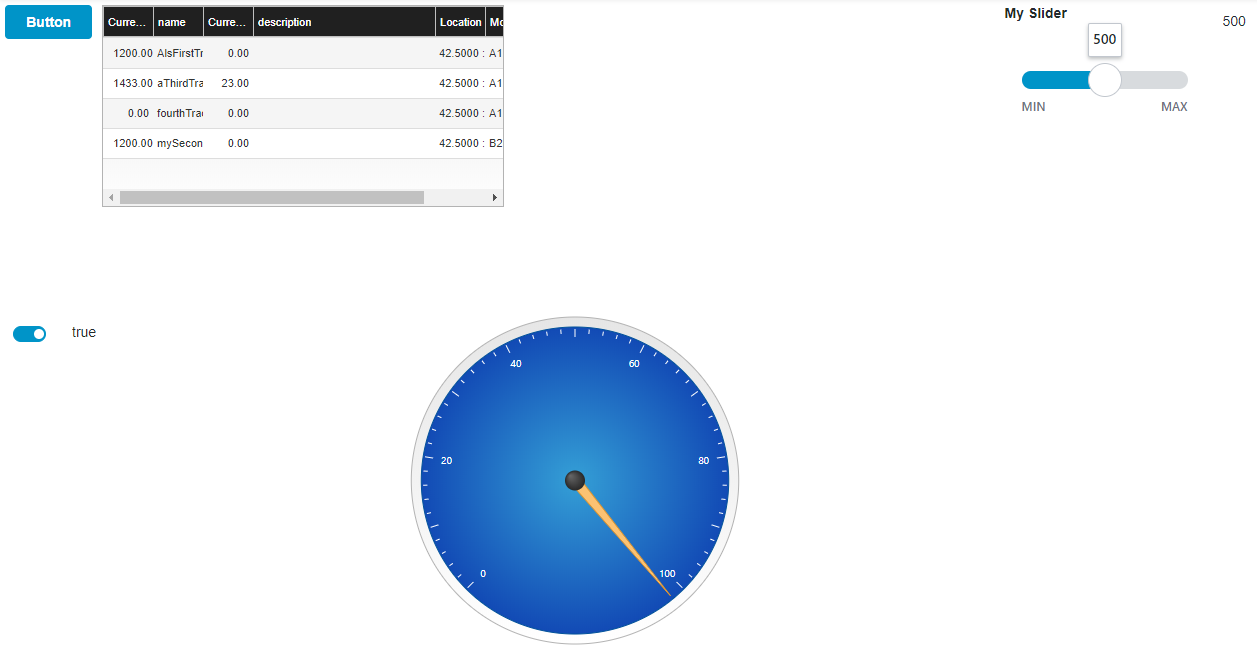 Basic Mashup Widgets Guide Part 3 - PTC Community