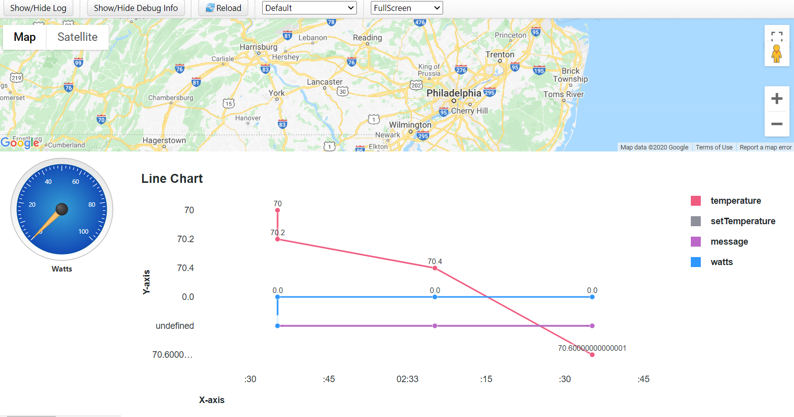 Get Started with ThingWorx for IoT Guide Part 4 - PTC Community