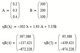 Solved: Getting undefined error for function - PTC Community