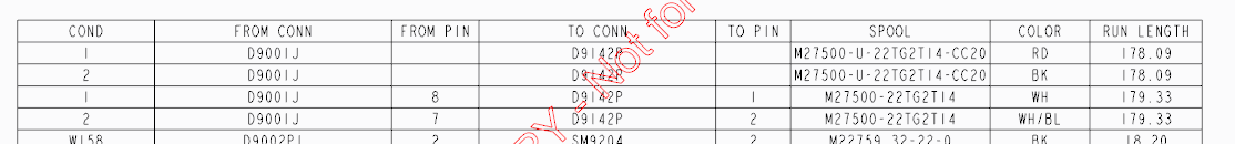 Solved: Cabling report table for 2-conductor spool - PTC Community