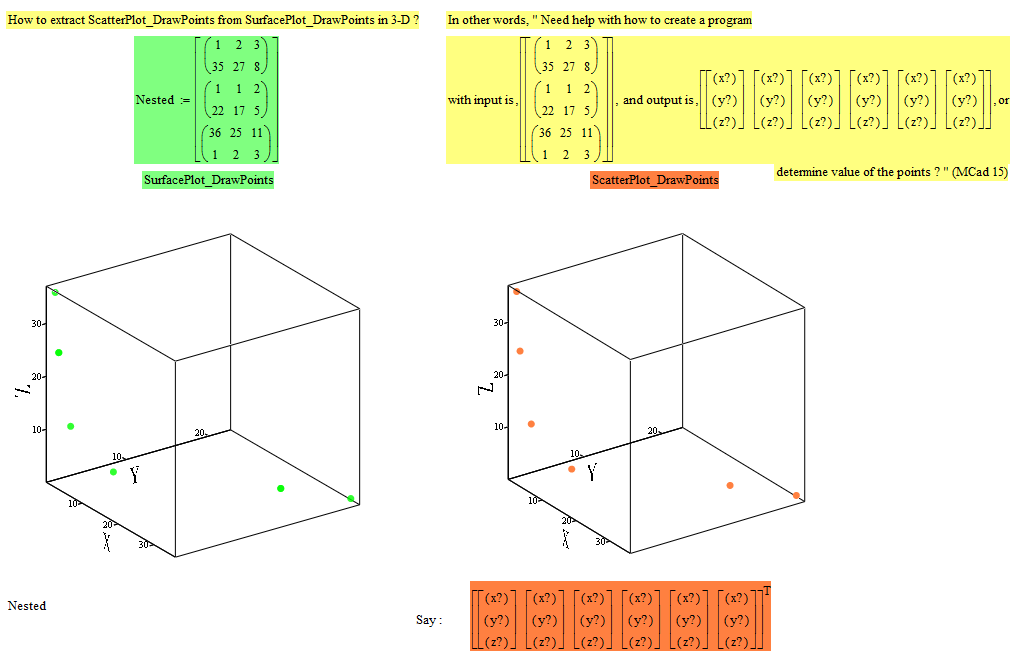 Solved: How to extract ScatterPlot from SurfacePlot in 3-D... - PTC Community