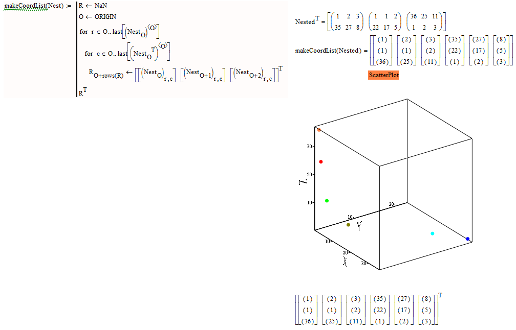 Solved: How to extract ScatterPlot from SurfacePlot in 3-D... - PTC Community