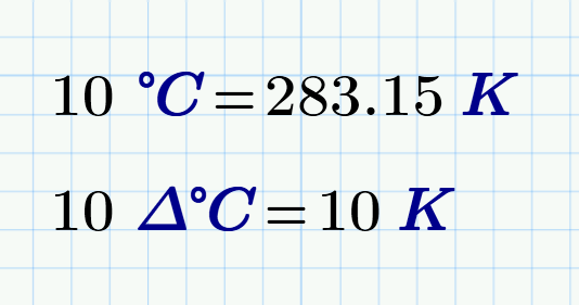 Solved: Units reverting into base units - PTC Community