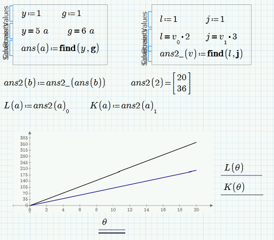 Solved: Successive solve blocks - PTC Community