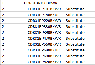 How to Export BOM for Replacement parts | Alternat... - PTC Community