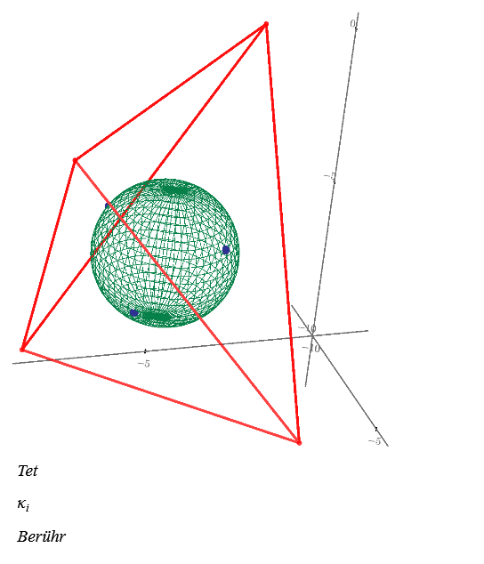 Solved: Plot the contact-point ? - PTC Community