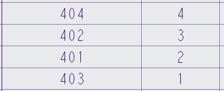 repeat region filter limited to 80 characters - PTC Community