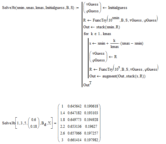 Solved Why Doesnt This Loop Work Ptc Community