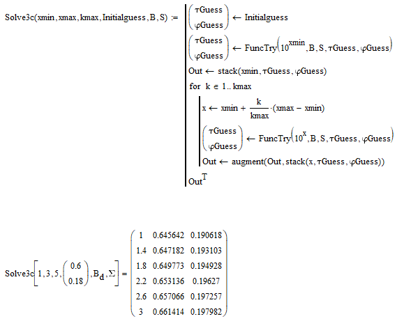 Solved: Why Doesn't this Loop work? - PTC Community