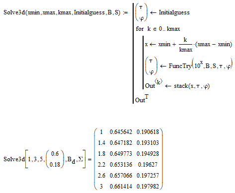 Solved: Why Doesn't this Loop work? - PTC Community