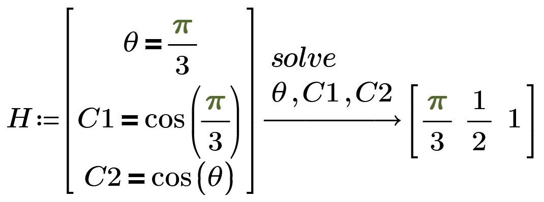 Solved Symbolic Solve Fails To Use Solve Variable As Argu Ptc