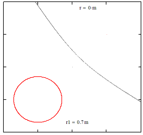 What is this curve? - PTC Community