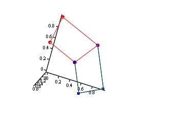 Solved: Rotate a quadrilateral in 3-D ? (cont.) - PTC Community