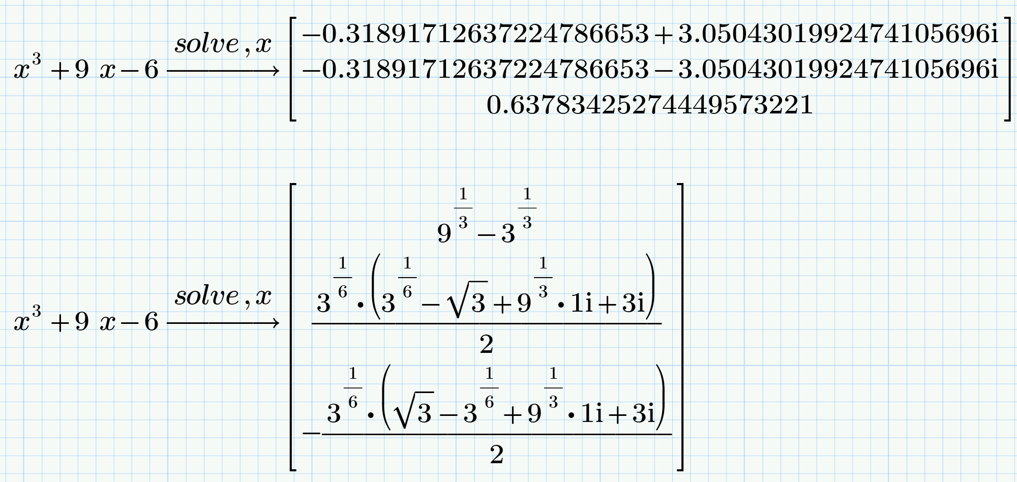 Solved: Math equation solving problem - PTC Community