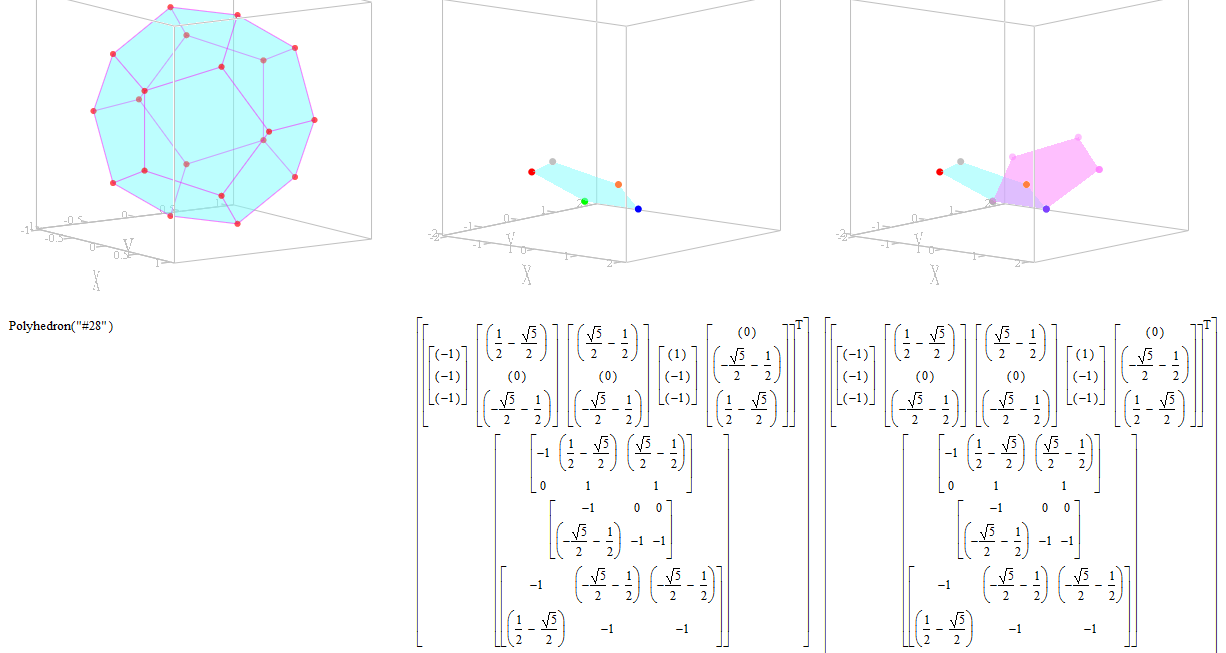 Solved: Polyhedron("#28") ? - PTC Community