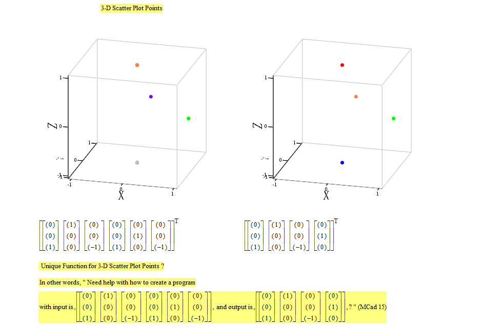 Solved: Unique Function for 3-D Scatter Plot Points ? - PTC Community