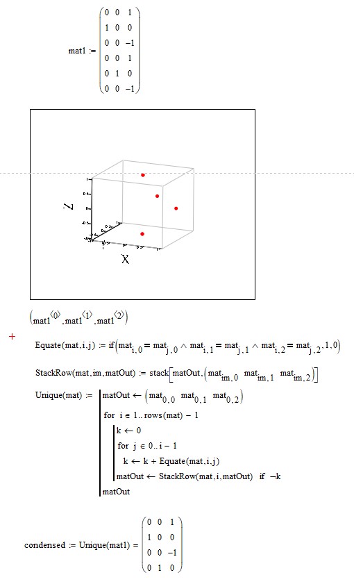 Solved: Unique Function for 3-D Scatter Plot Points ? - PTC Community