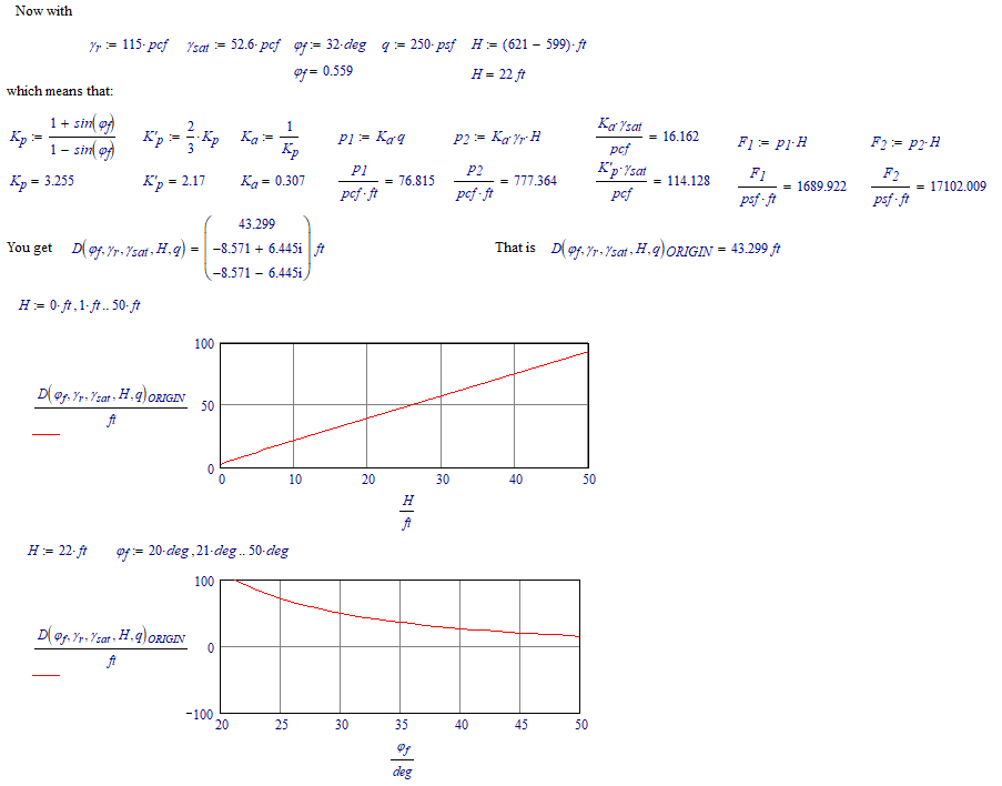 Solved: Symbolic Equation - PTC Community