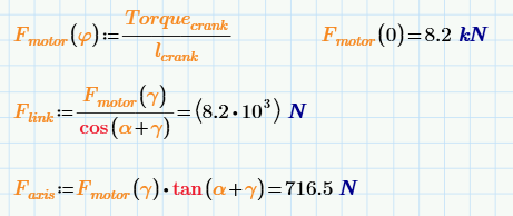 Solved: Units get lost in subsequnet Formulas - PTC Community