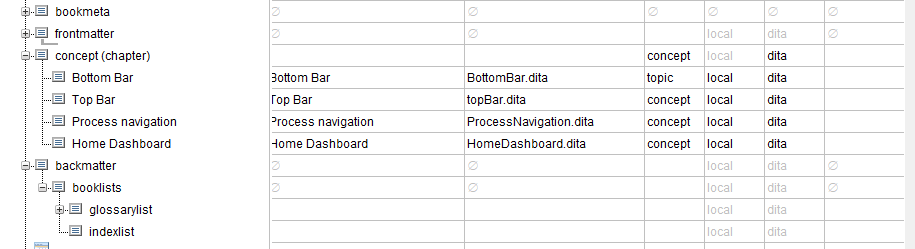 Multiple Pages in Web Output - PTC Community