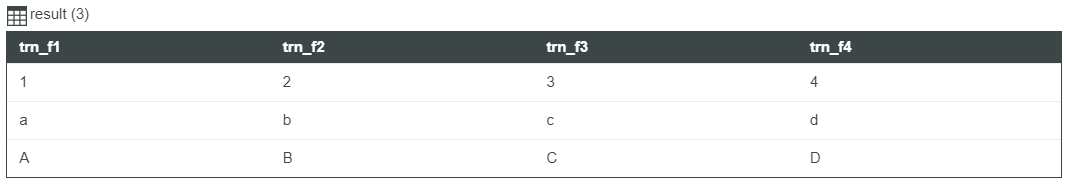 Solved: How to perform Transpose of Infotable ? - PTC Community
