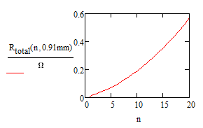Solved: Math Calculation problem - PTC Community