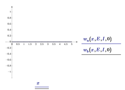 Solve System of Differential Equations - PTC Community