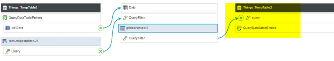 Solved How To Get Output From A Data Filter Widget Ptc Community