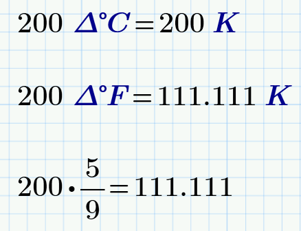 Solved: Units reverting into base units - PTC Community