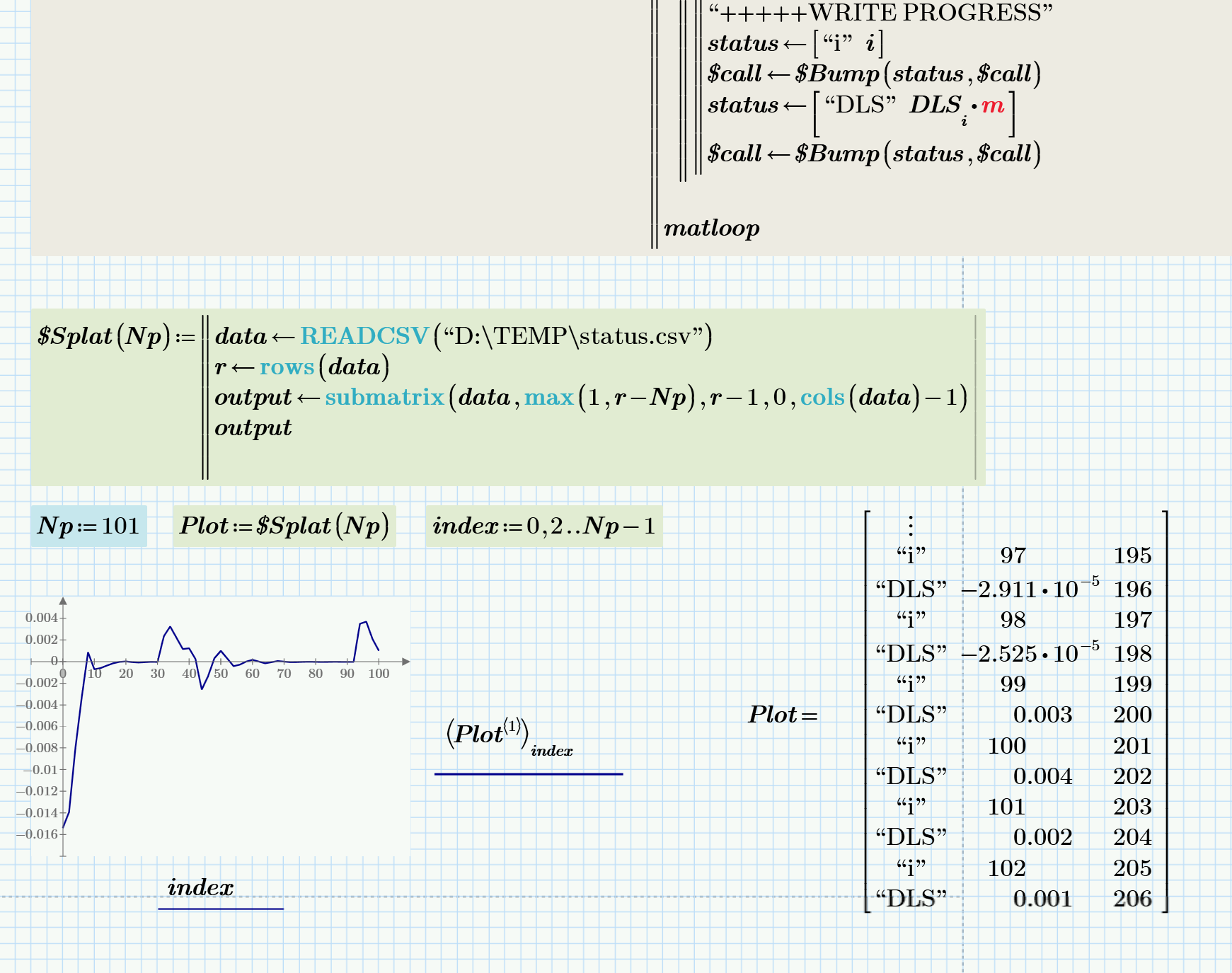 Solved: Programme Progress - PTC Community