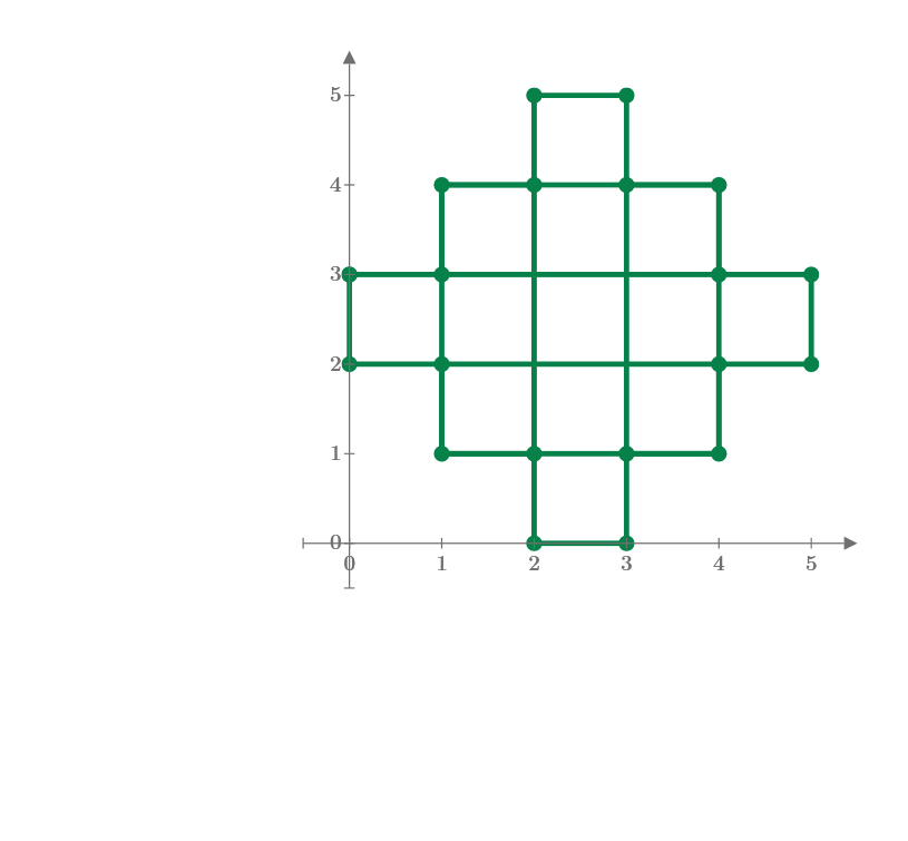 Solved: Find the number of rectangles 2. - PTC Community