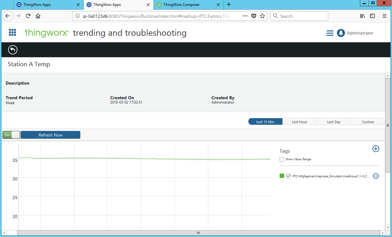 Configure ThingWorx Advisors for Trending and Aler... - PTC Community