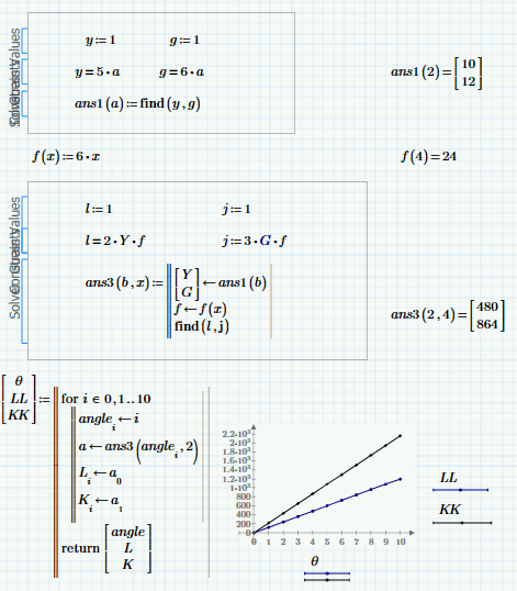 Solved: Successive solve blocks - PTC Community